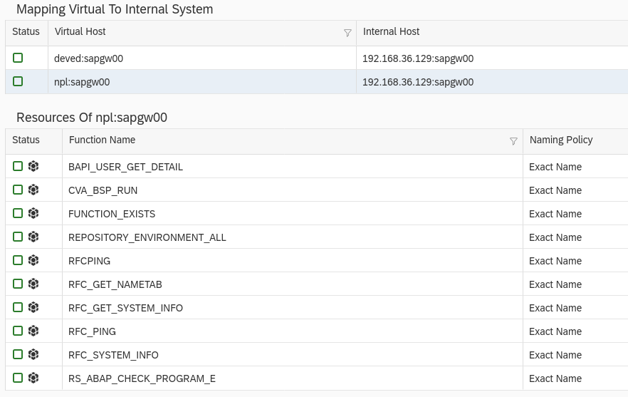 Connect Abap On Premise To A Central Check System For Custom Code Migration Using Abap Test