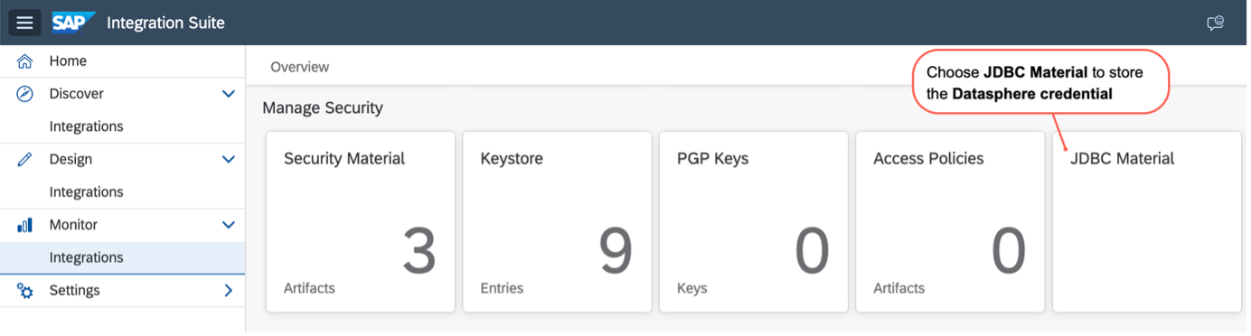 Learn How To Bring Sap Concur Data To Sap Datasphere Sap Tutorials